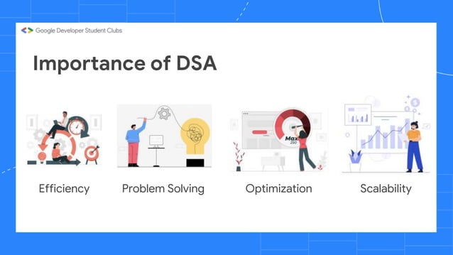 Technical Skills covering DSA and Lead Application | PPT