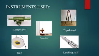 PROJECTS ON SURVEYING | PPTX