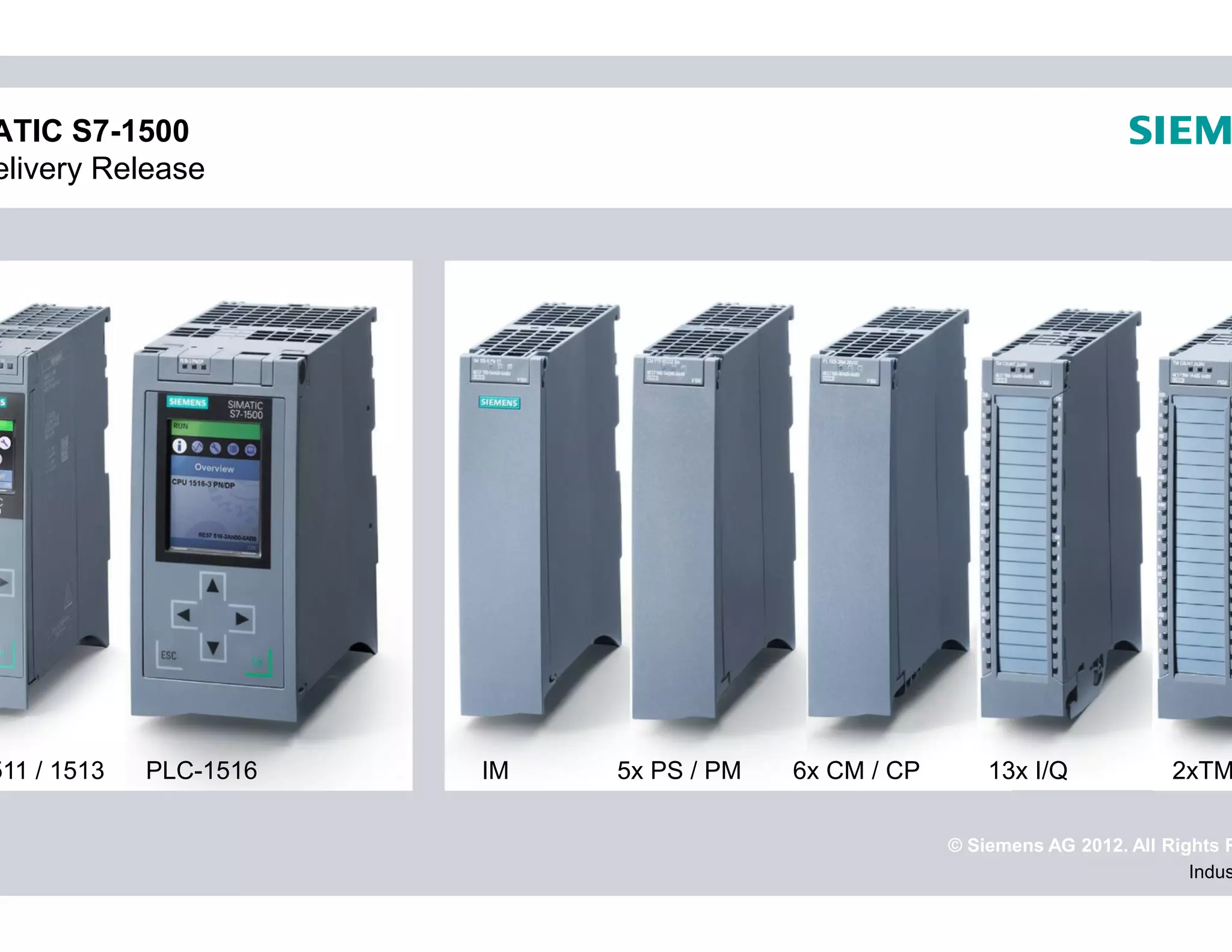 Technical_Slides_S7-1500_en - Presentación.pdf