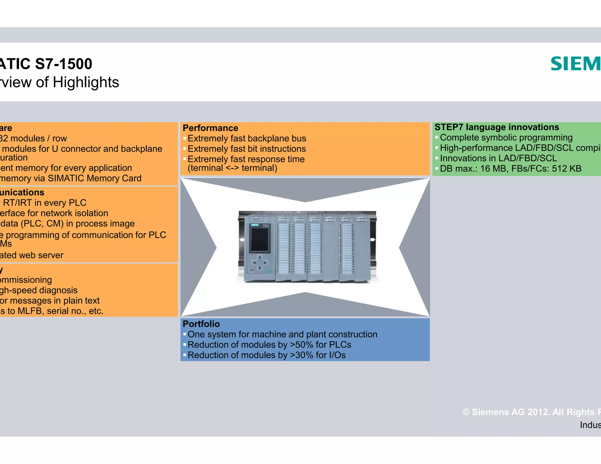 Technical_Slides_S7-1500_en - Presentación.pdf
