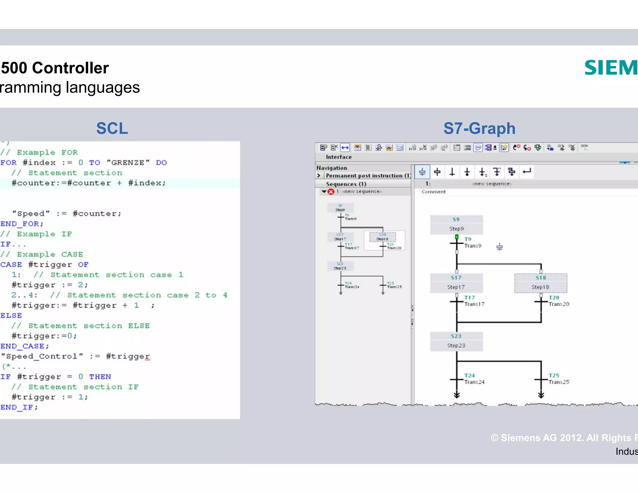 Technical_Slides_S7-1500_en - Presentación.pdf | Operating Systems ...