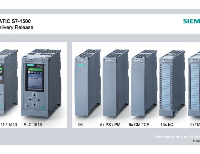Technical_Slides_S7-1500_en - Presentación.pdf | Operating Systems | Computer Software and ...