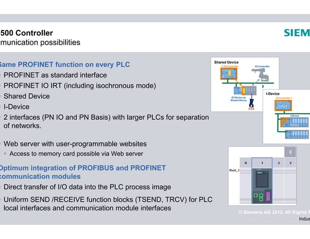 Technical_Slides_S7-1500_en - Presentación.pdf | Operating Systems | Computer Software and ...