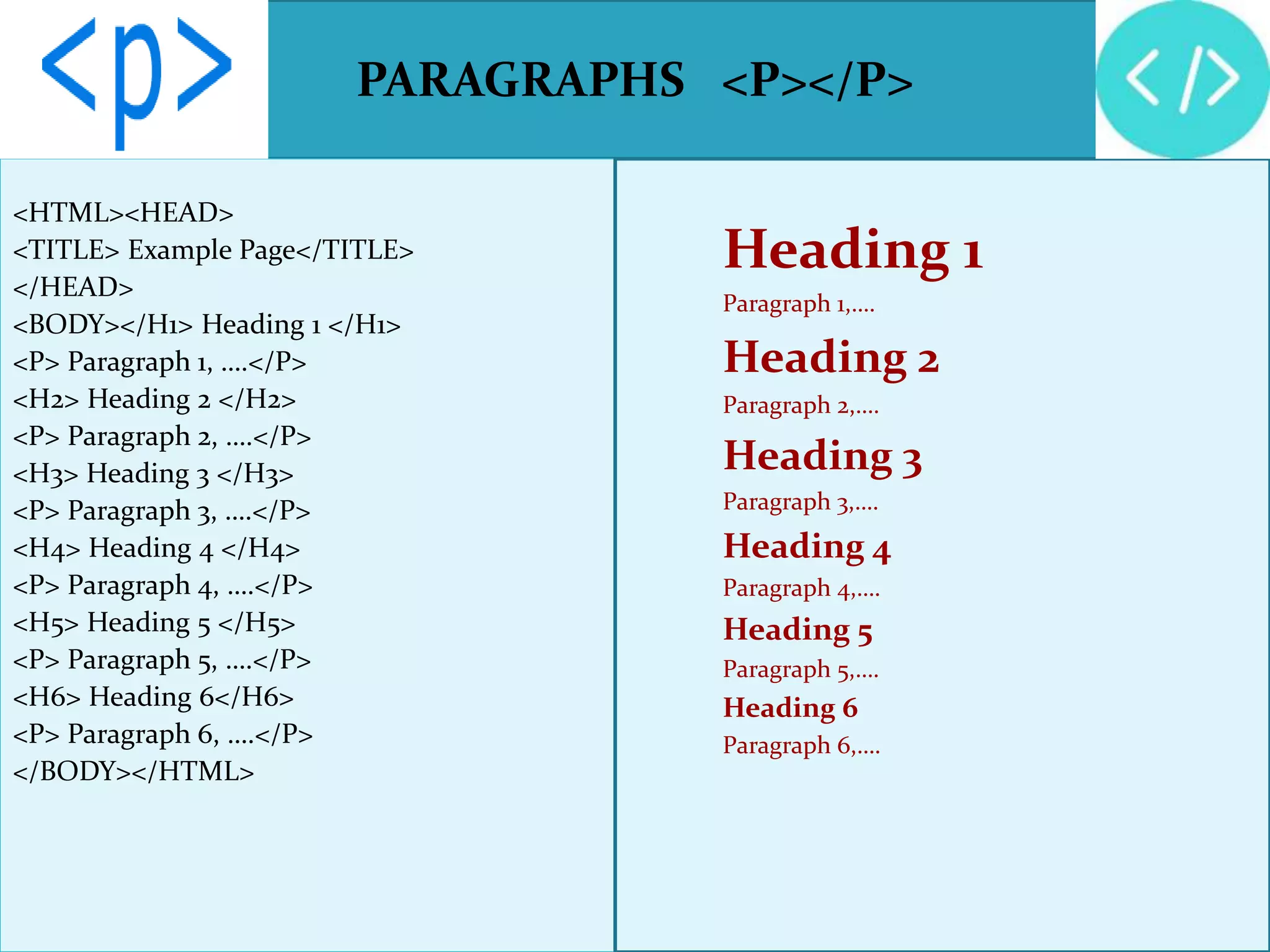 INTRODUCTION TO HTML | PPTX
