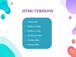 INTRODUCTION TO HTML | PPT