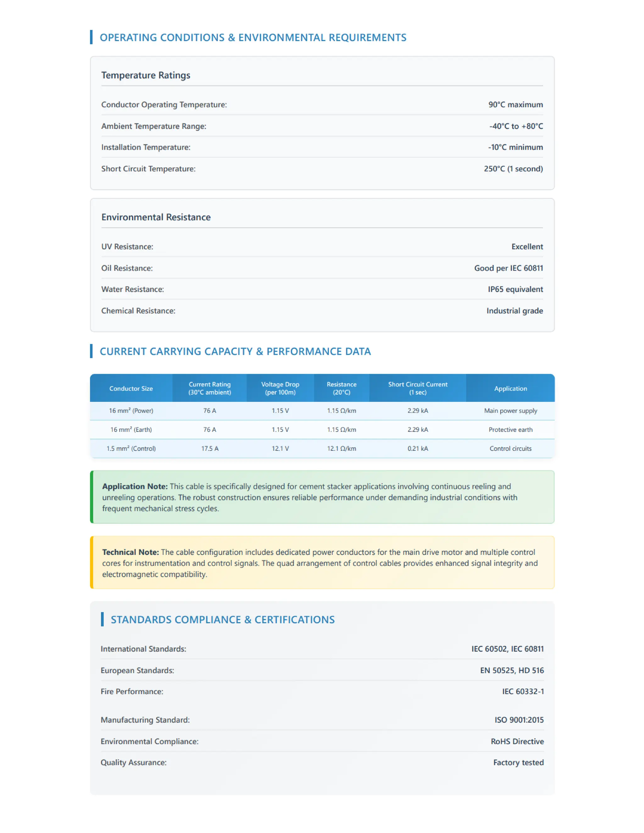 Technical Specification - Cement Stacker Power Cable_扫描件.pdf