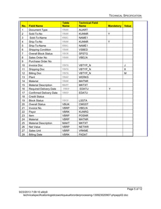 Technical specification : SD(Logistics)_Order_Processing | DOC