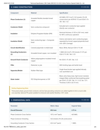 Technical Specification _ MV Cable SHD-GC 5.5–8 kV _ Anhui Feichun ...