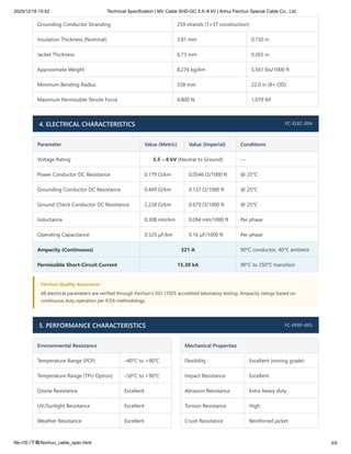 Technical Specification _ MV Cable SHD-GC 5.5–8 kV _ Anhui Feichun ...