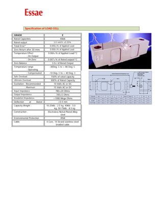 Technical specification of essae weighbridge | PDF