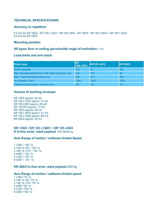 Technical Specifications Kr 200 2 Pdf