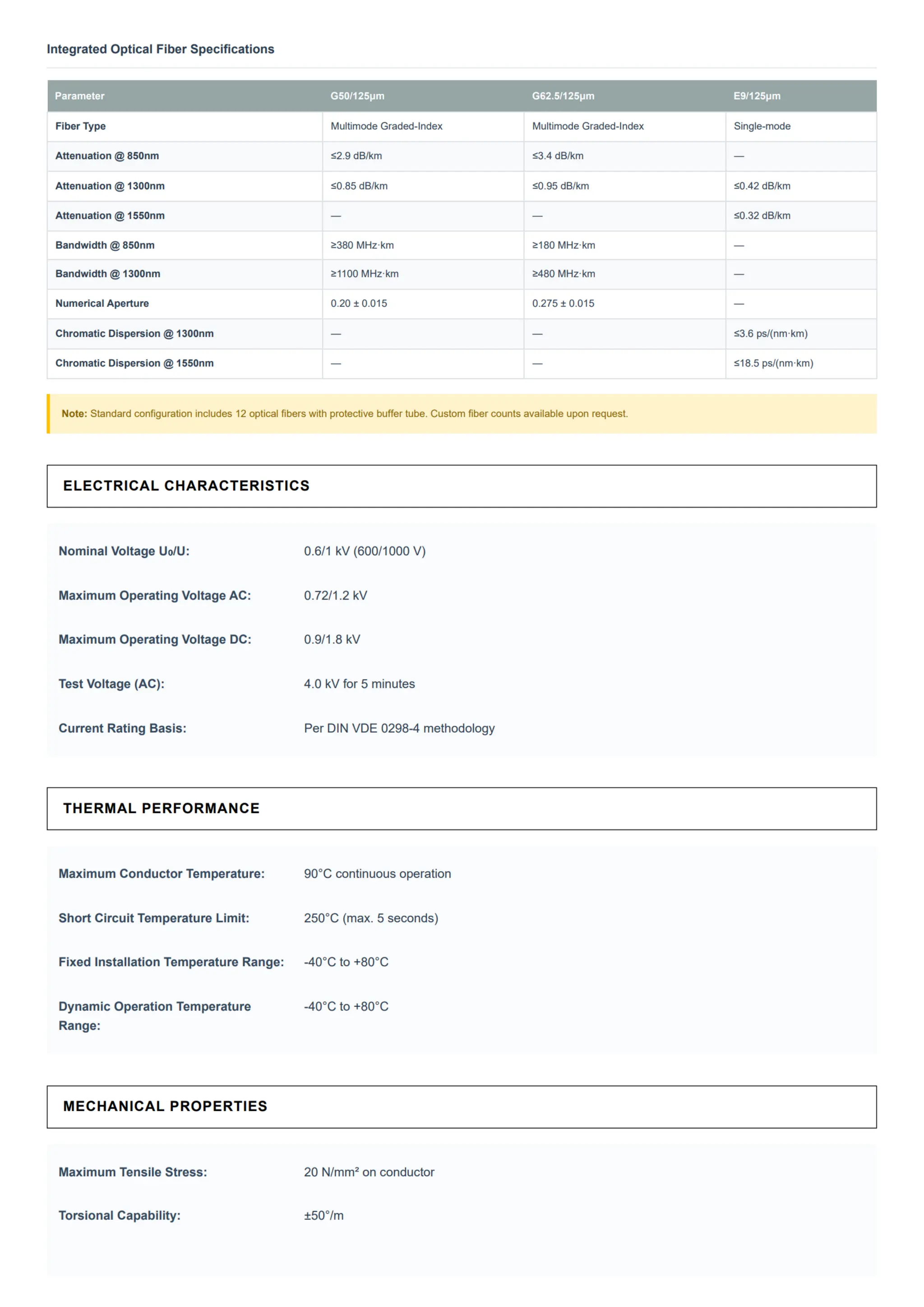 Technical Specification Sheet - (N)SHTÖU-J 0.6_1 kV _ Feichun Cables.pdf