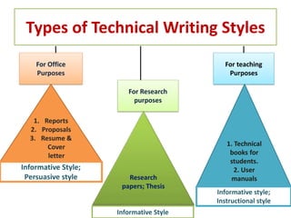 Technical style | PDF