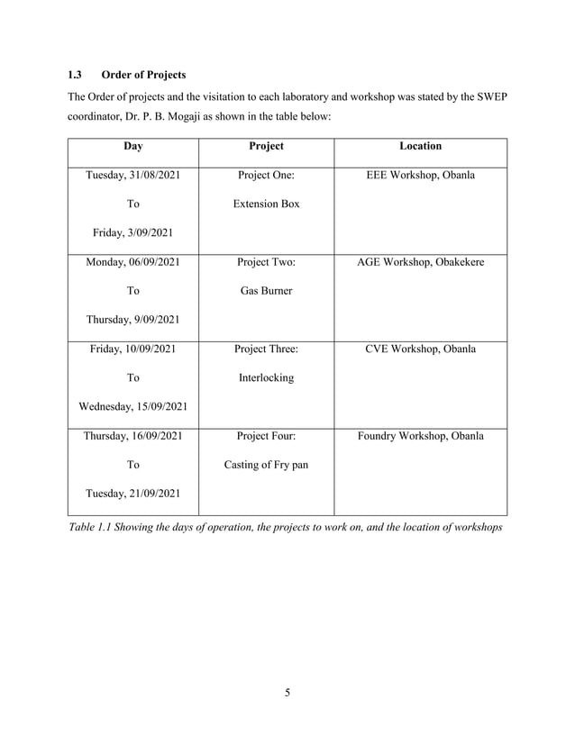 Student Work Experience Programme (SWEP 1) Technical Report by Michael ...