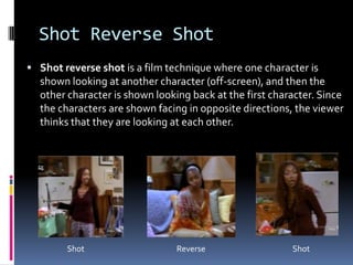 Technical terms for editing | PPT