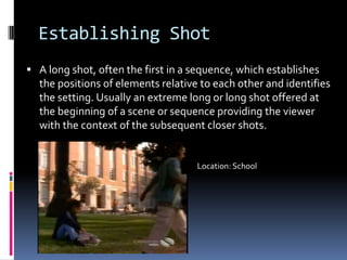 Technical terms for editing | PPTX