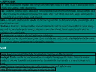 Technical terms glossary | PPT | Web Design and HTML | Internet