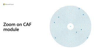 TechnicalTerraformLandingZones121120229238.pdf