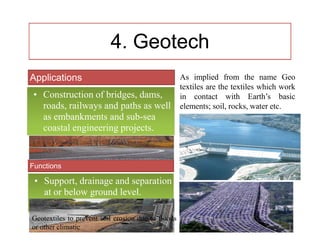 Technical textile fashion.final | PDF