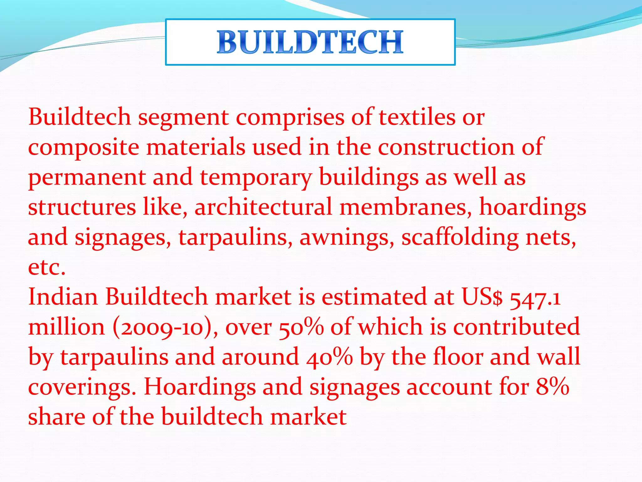 Technical textile in architecture and construction | PPT