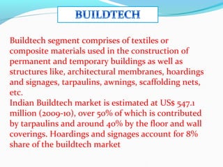 Technical textile in architecture and construction | PPT