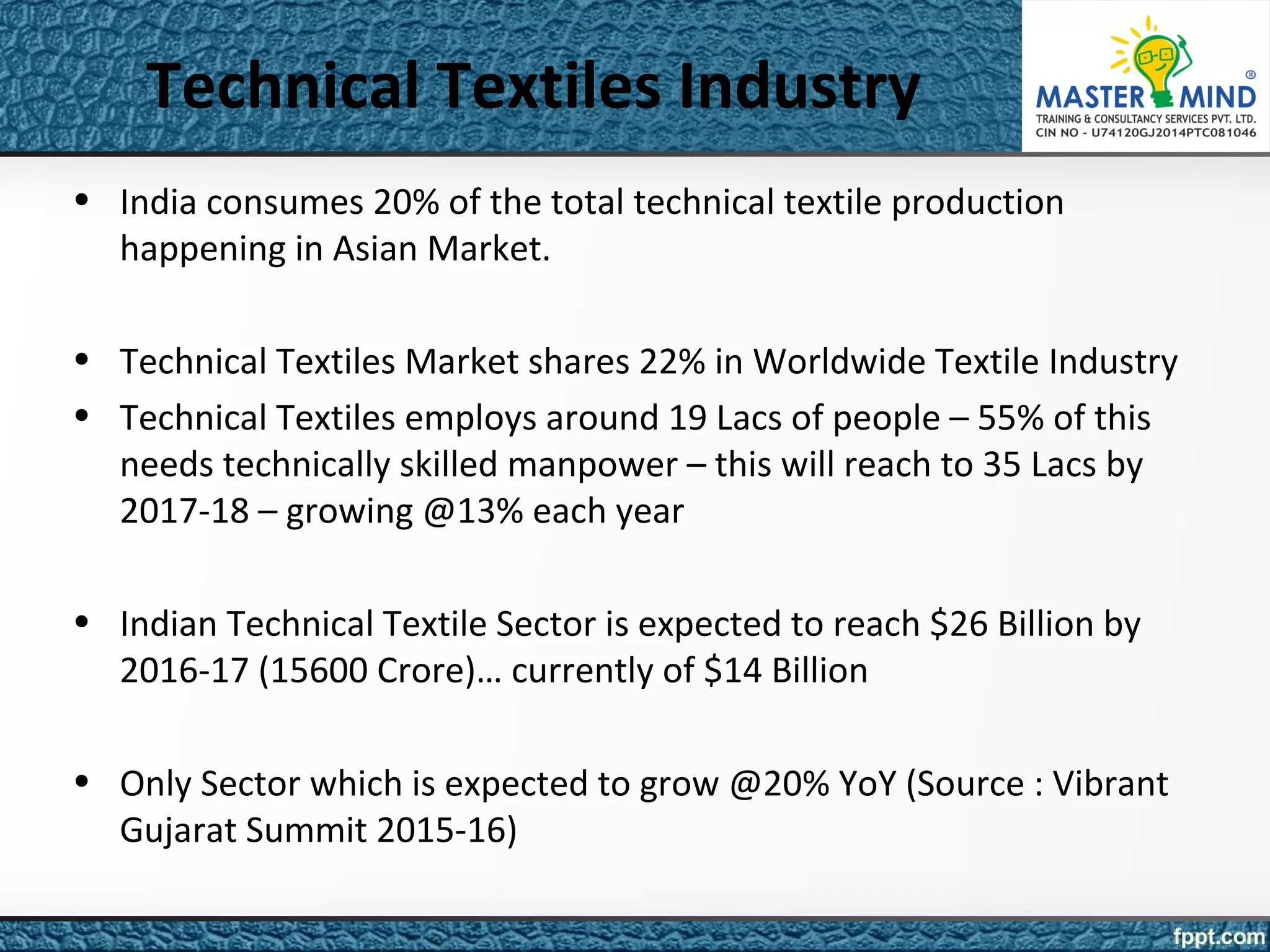 Technical Textiles Industry | PPT