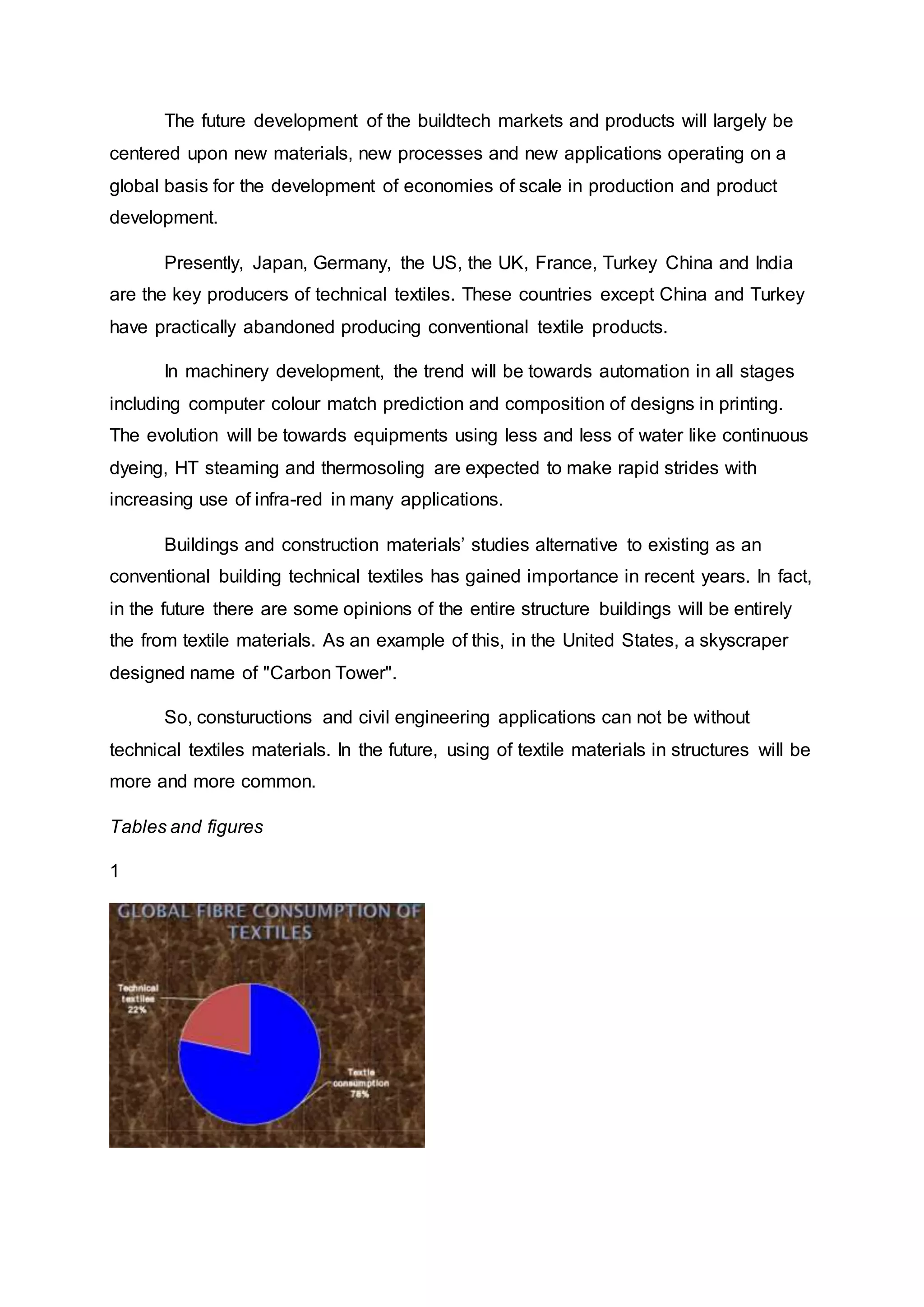 Technical textiles for buildtech | DOCX