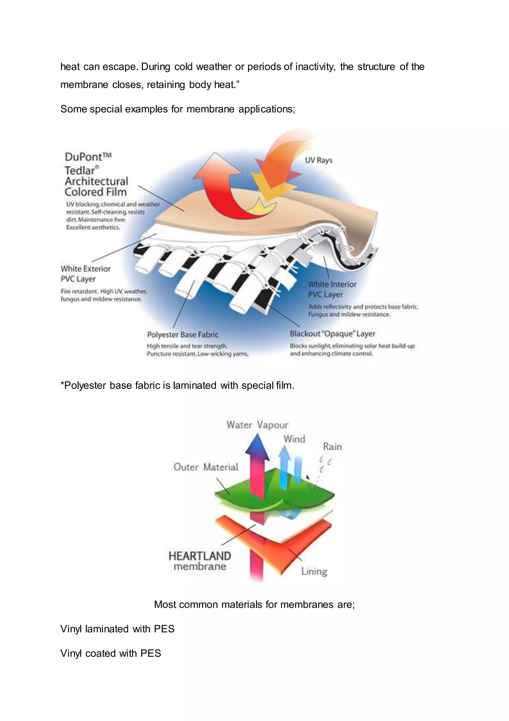 Technical textiles for buildtech | DOCX