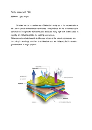 Technical textiles for buildtech | DOCX