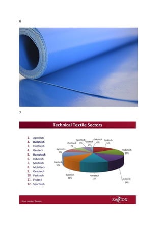 Technical textiles for buildtech | DOCX