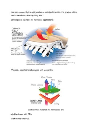 Technical textiles for buildtech | DOCX