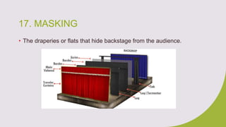 TECHNICAL THEATER.pptx | Technology & Computing