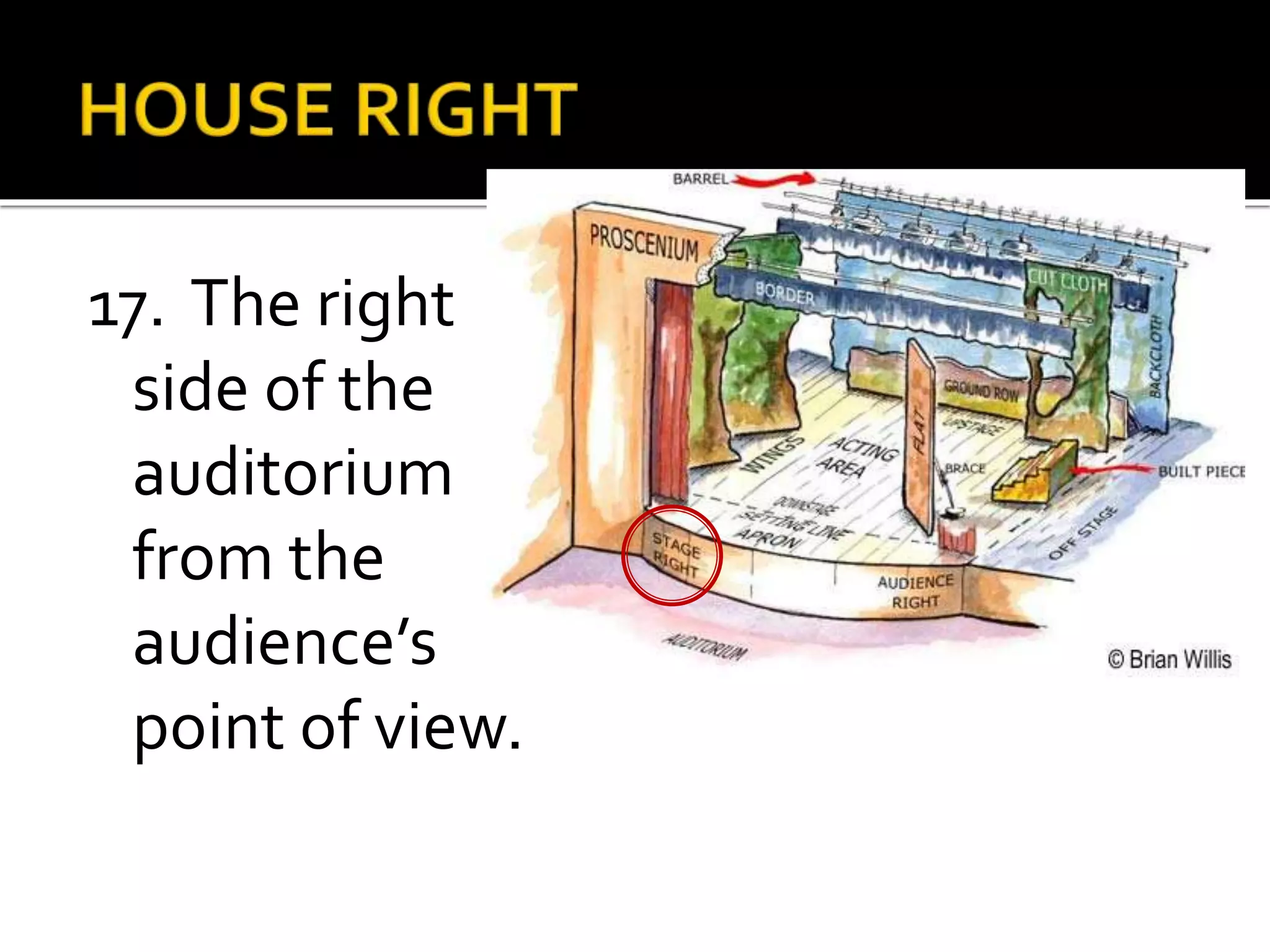 Technical theater vocabulary | PPTX