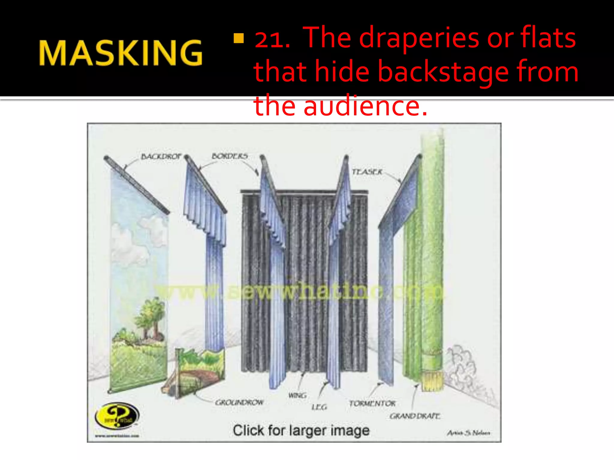 Technical theater vocabulary | PPTX