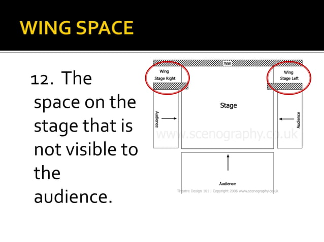 Technical theater vocabulary | PPTX