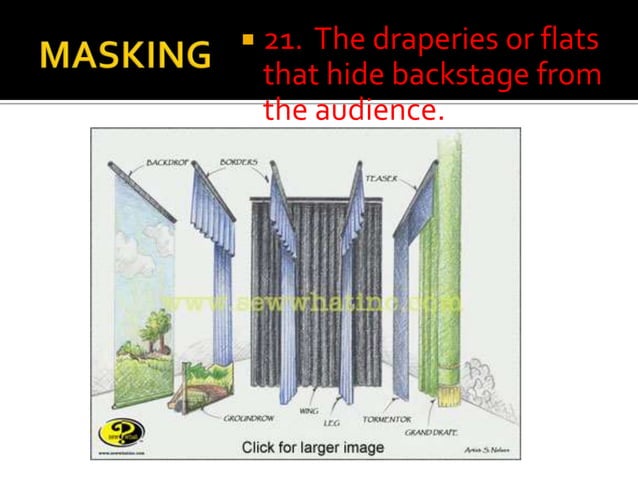 Technical theater vocabulary | PPTX