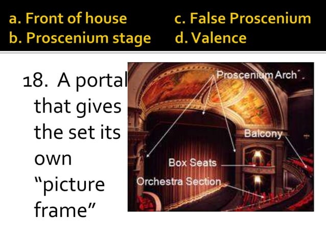 Technical theater vocabulary | PPTX