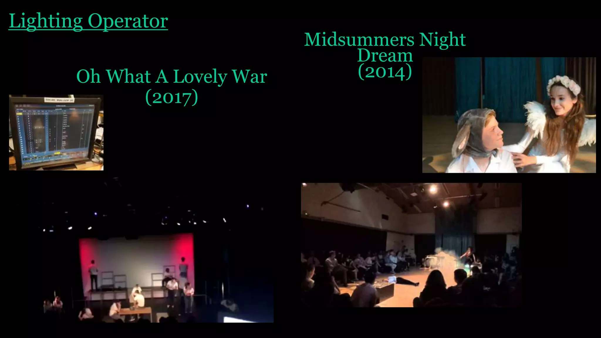 Technical Theatre - Hollie Lewis | PPTX