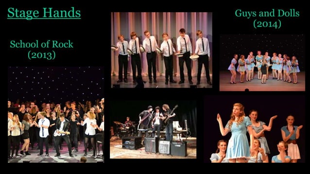 Technical Theatre - Hollie Lewis | PPTX