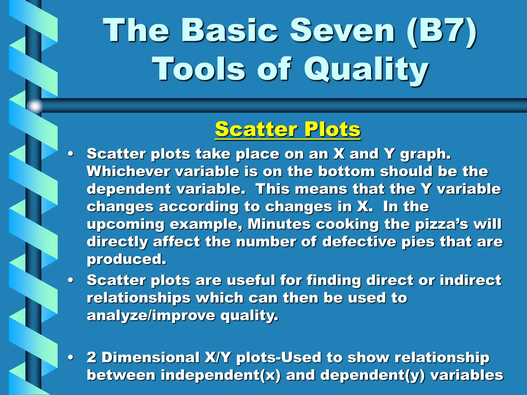 Technical Tools For Measuring And Auditing Quality.ppt