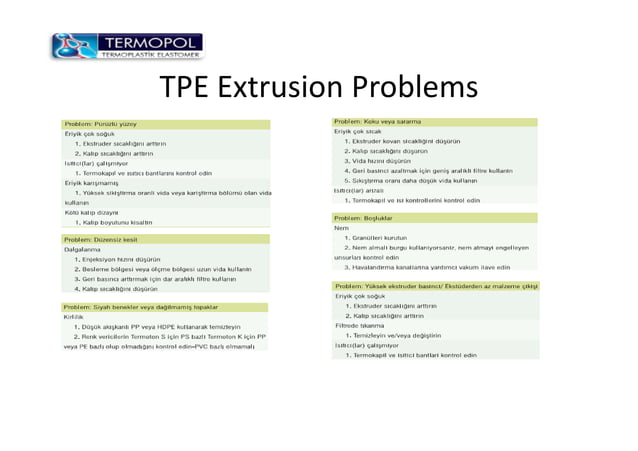 Technical Termopol presentation | PDF