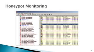 Technical track kevin cardwell-10-00 am-solid-defense | PPT