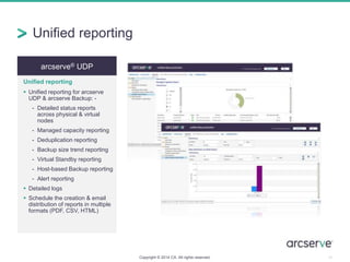 Technical track 1: arcserve UDP deep dvie | PPTX