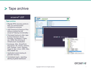 Technical track 1: arcserve UDP deep dvie | PPTX