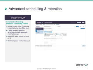 Technical track 1_UDP Deep Dive | PPTX