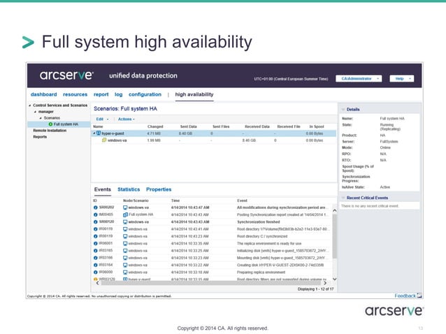Technical Track 1udp Deep Dive Ppt