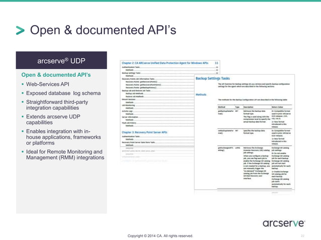Technical Track 1udp Deep Dive Ppt 