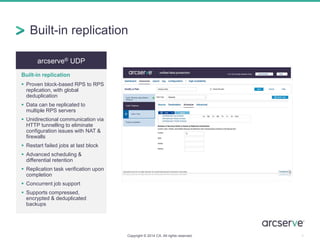 Technical track 1_UDP Deep Dive | PPTX