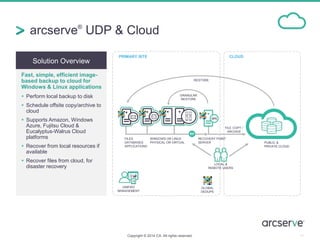 Technical track 2: arcserve UDP for virtualization & cloud | PPTX