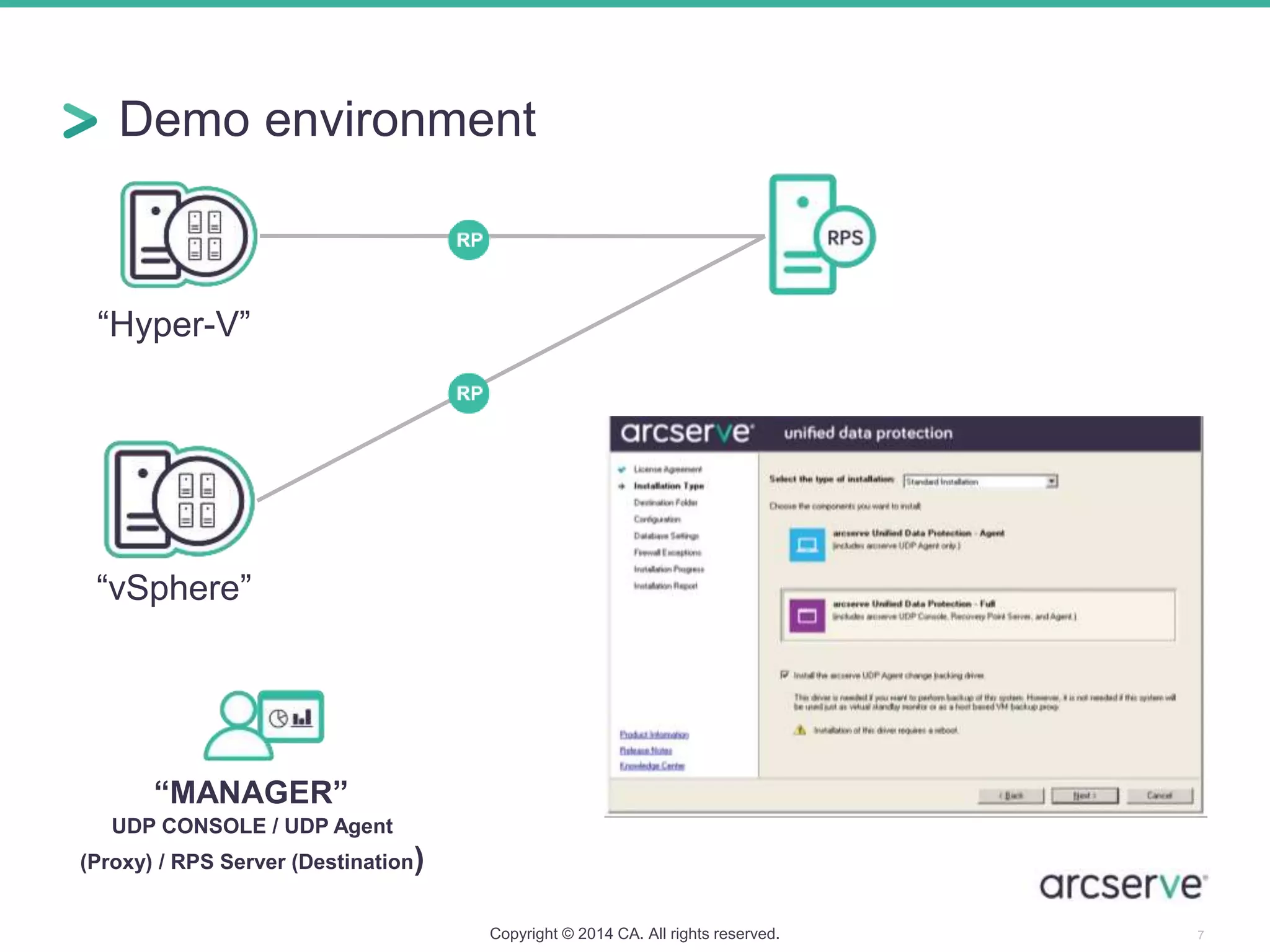 Technical track 2_Virtualization & Cloud | PPTX | Cloud Computing ...